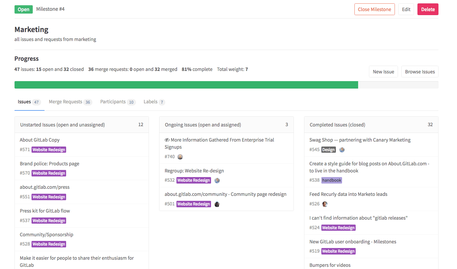 Feature Highlight Set Due Dates For Issues And Create Milestones